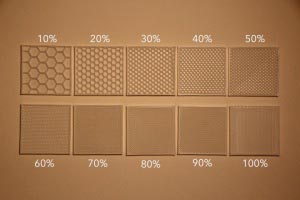 Tech Talk Thursday: Intro to 3D Printing – Enabling The Future